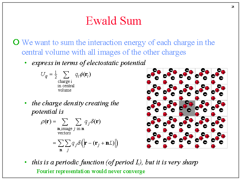 Ewald Sum
