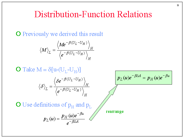 Distribution Function Relations Distribution Function Relations