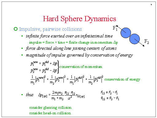 Hard Sphere Dynamics