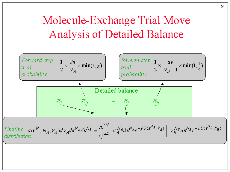 Molecule-Exchange Trial Move