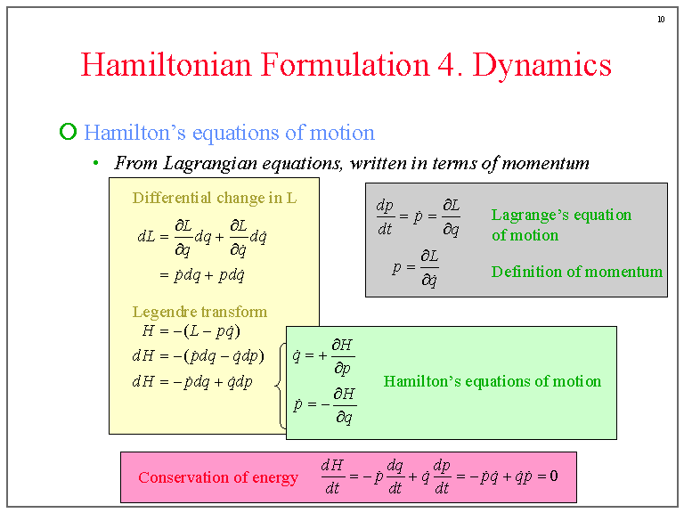 Hamiltonian Formulation 4. Dynamics