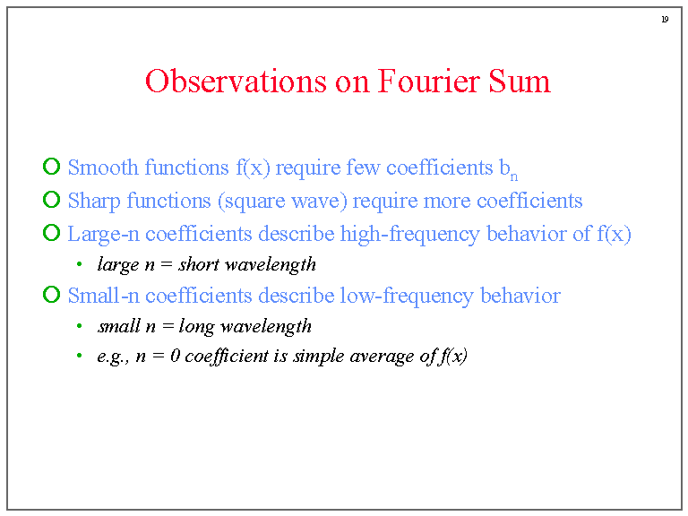 Observations on Fourier Sum