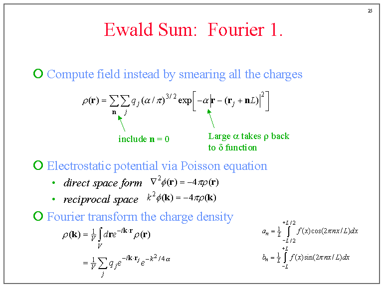 Ewald Sum: Fourier 1.