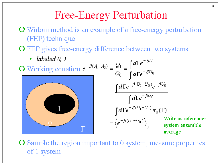 Free-Energy Perturbation