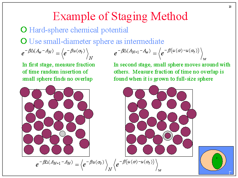 Example of Staging Method
