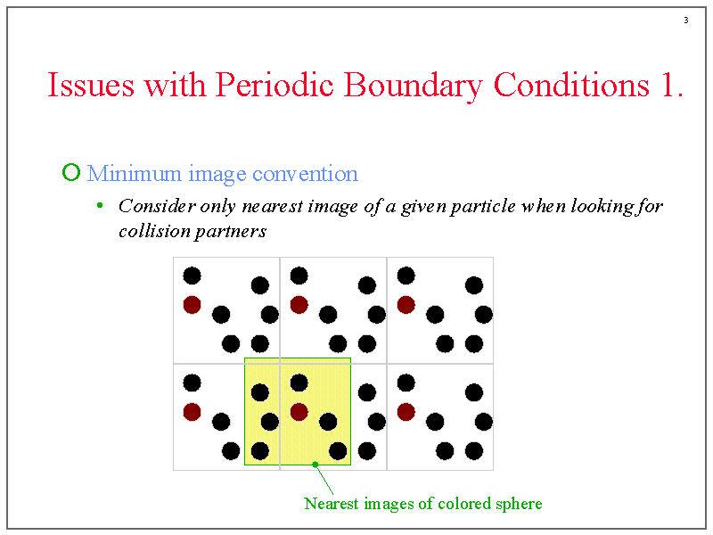 Issues with Periodic Boundary Conditions 1.
