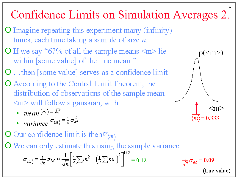 Confidence Limits on Simulation Averages 2.
