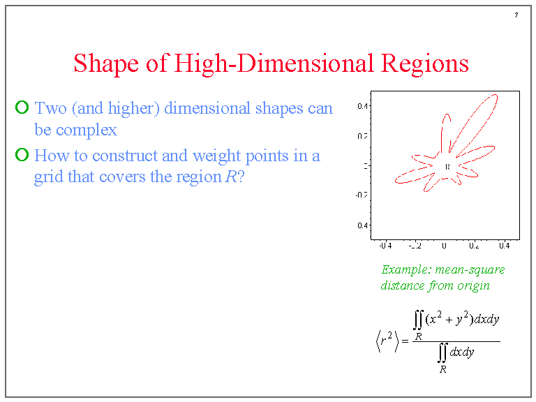 Shape of High-Dimensional Regions