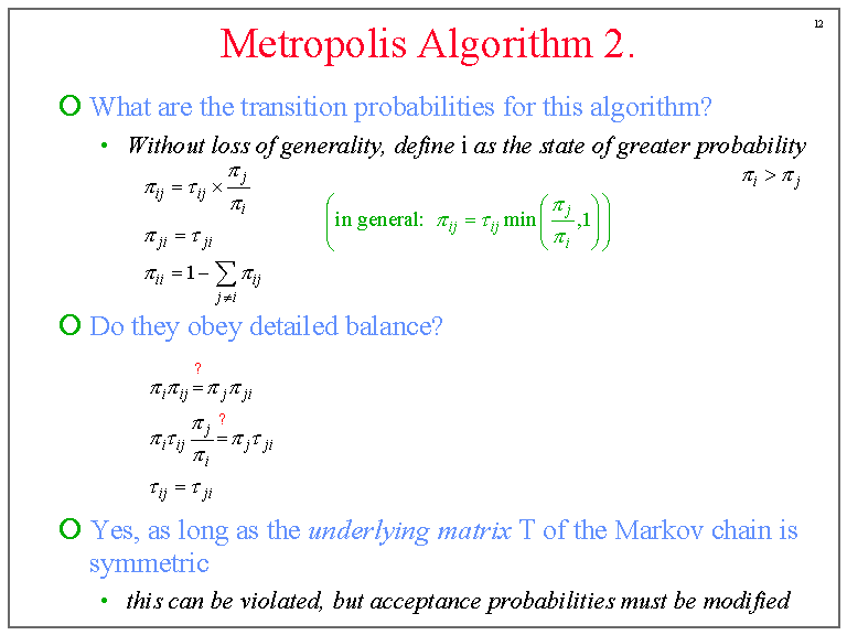 Metropolis Algorithm 2.
