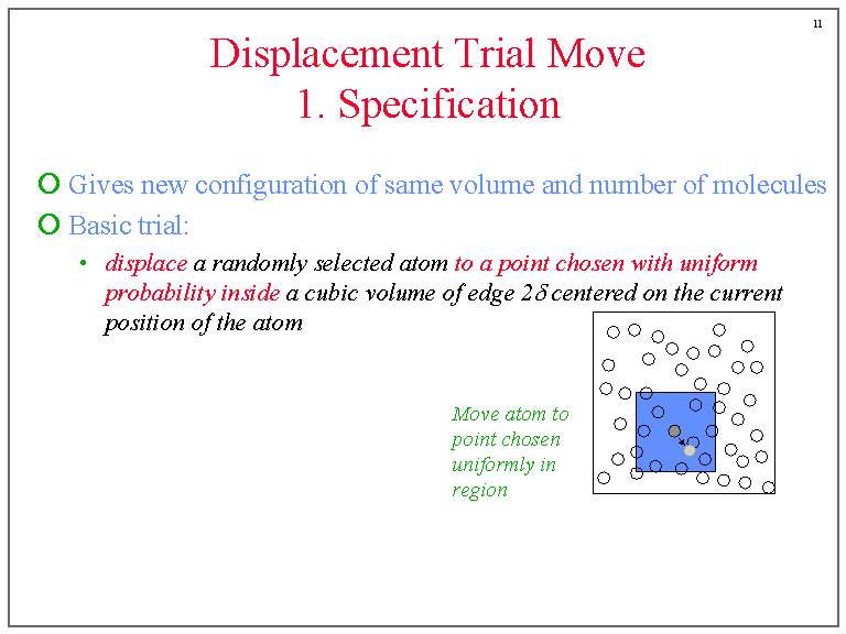 Displacement Trial Move